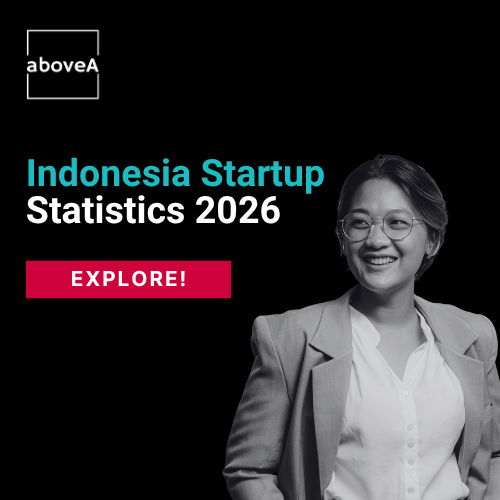 Indonesia startup statistics 2026: Funding, sectors, trends